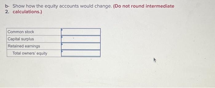 Solved The owners' equity accounts for Vulcano International | Chegg.com