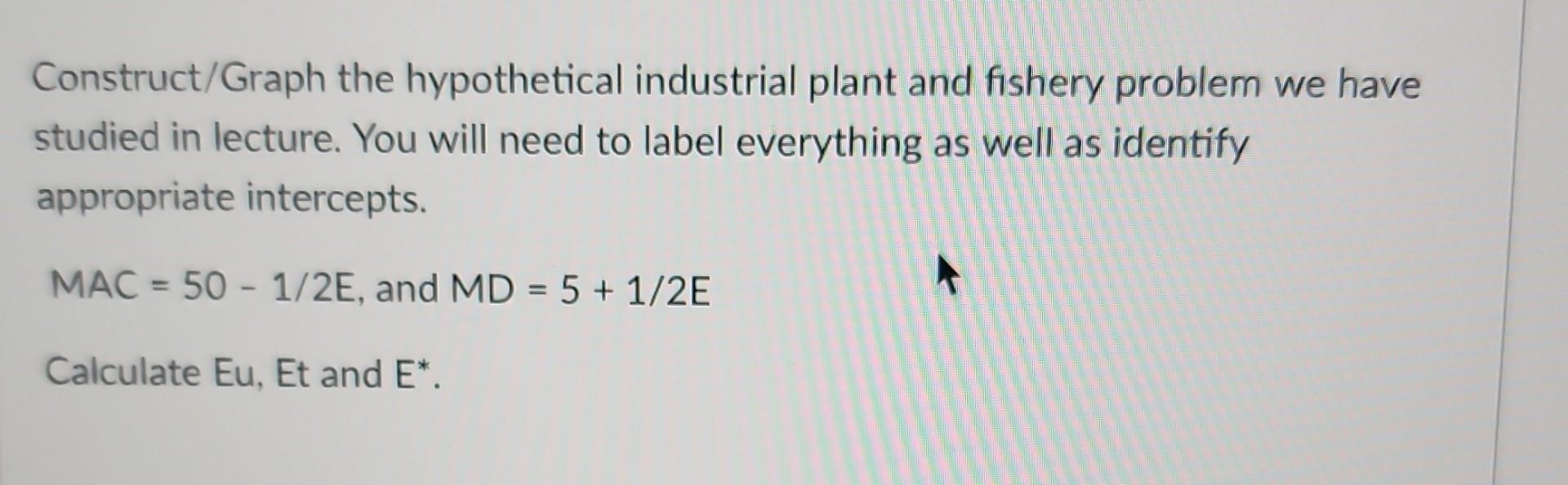 Solved Construct/Graph the hypothetical industrial plant and | Chegg.com
