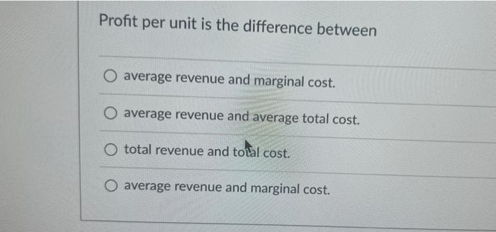 Solved Profit per unit is the difference between O average | Chegg.com