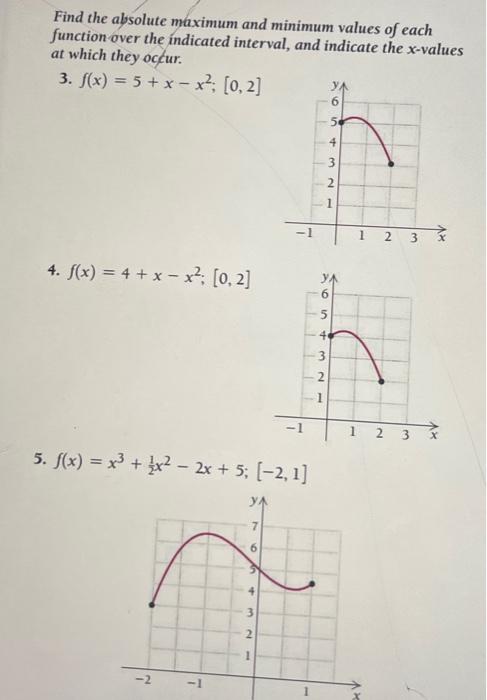 Solved find the absolute maximum and minimum value of each | Chegg.com