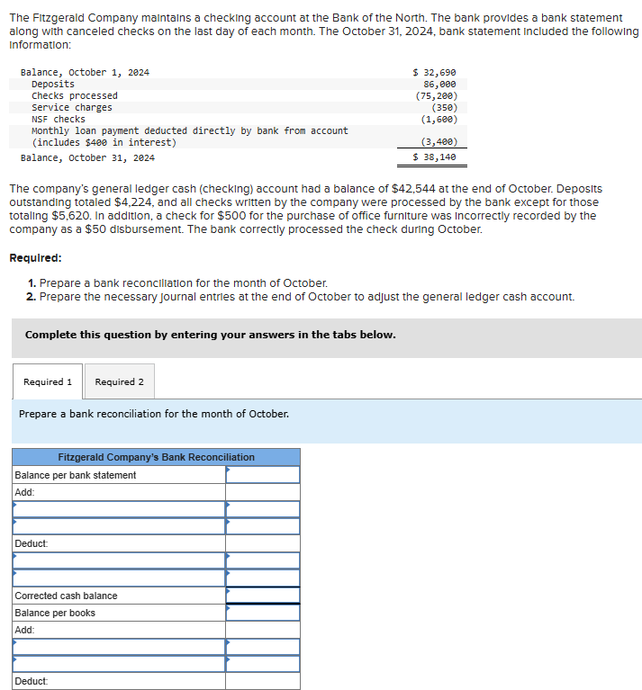 Solved The Fitzgerald Company maintalns a checking account | Chegg.com