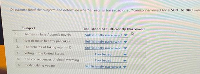Directions: Read the subjects and determine whether | Chegg.com