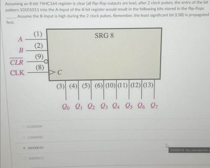 Solved Can the following shift-register be used as | Chegg.com