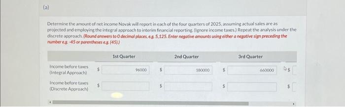 Solved Determine the amount of net income Novak will report | Chegg.com
