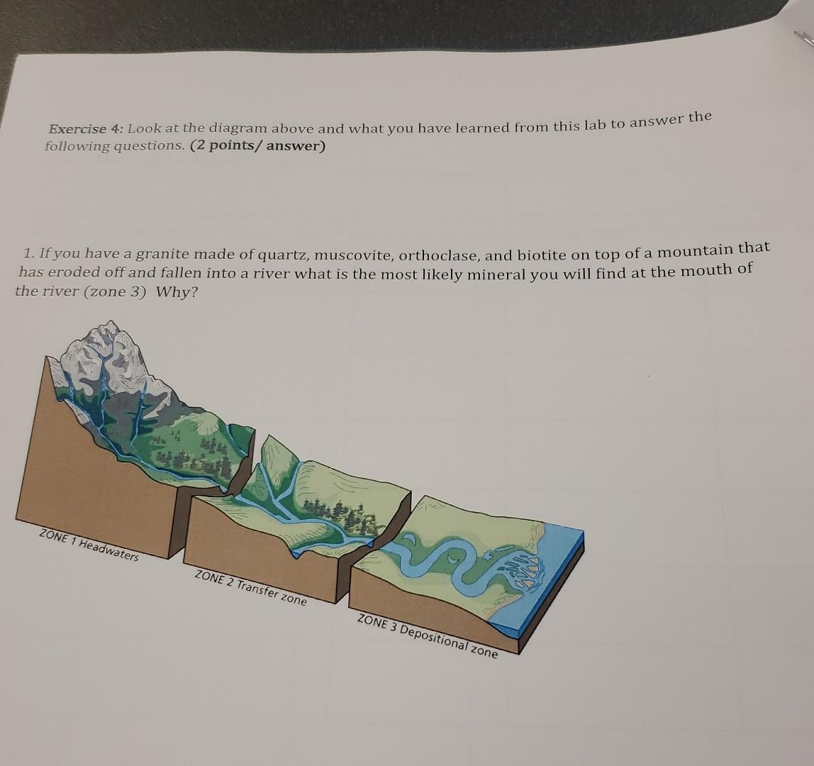 Solved Exercise 4: Look at the diagram above and what you | Chegg.com
