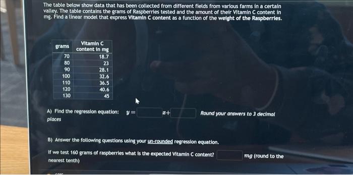 Solved The table below show data that has been collected | Chegg.com