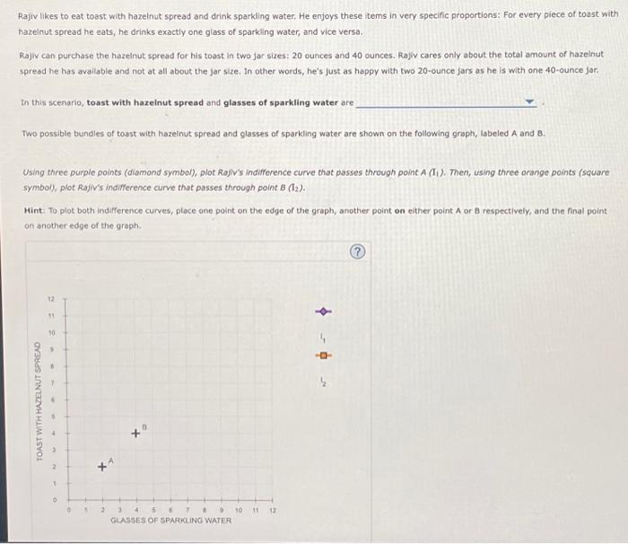 Solved Rajiv likes to eat toast with hazelnut spread and | Chegg.com