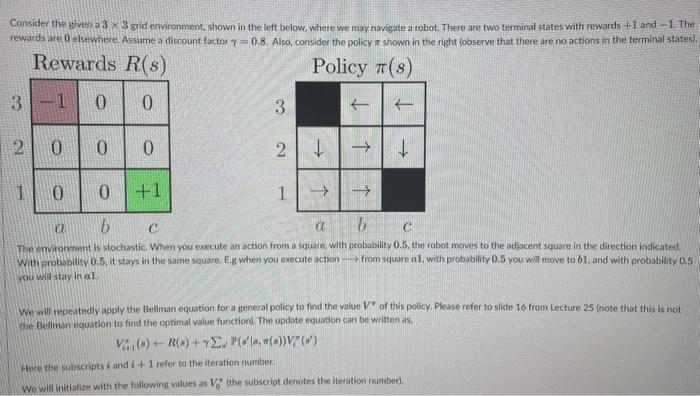 Solved Consider the given a 3 र 3 grid environment, shown in | Chegg.com