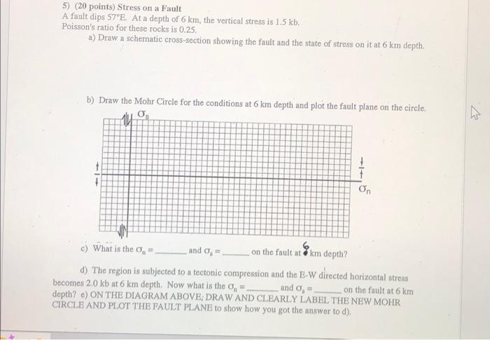 Solved 5) (20 points) Stress on a Fault A fault dips 57∘E. | Chegg.com