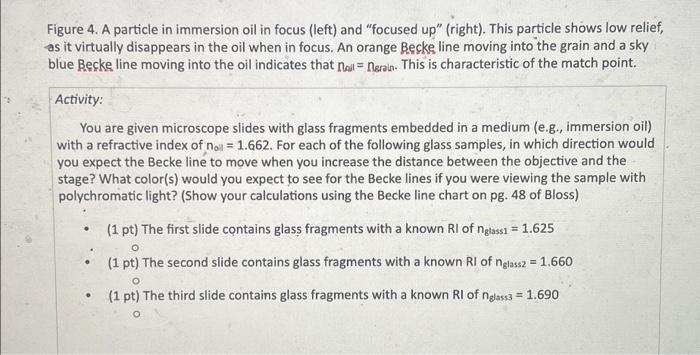 Solved Figure 4. A particle in immersion oil in focus (left) | Chegg.com