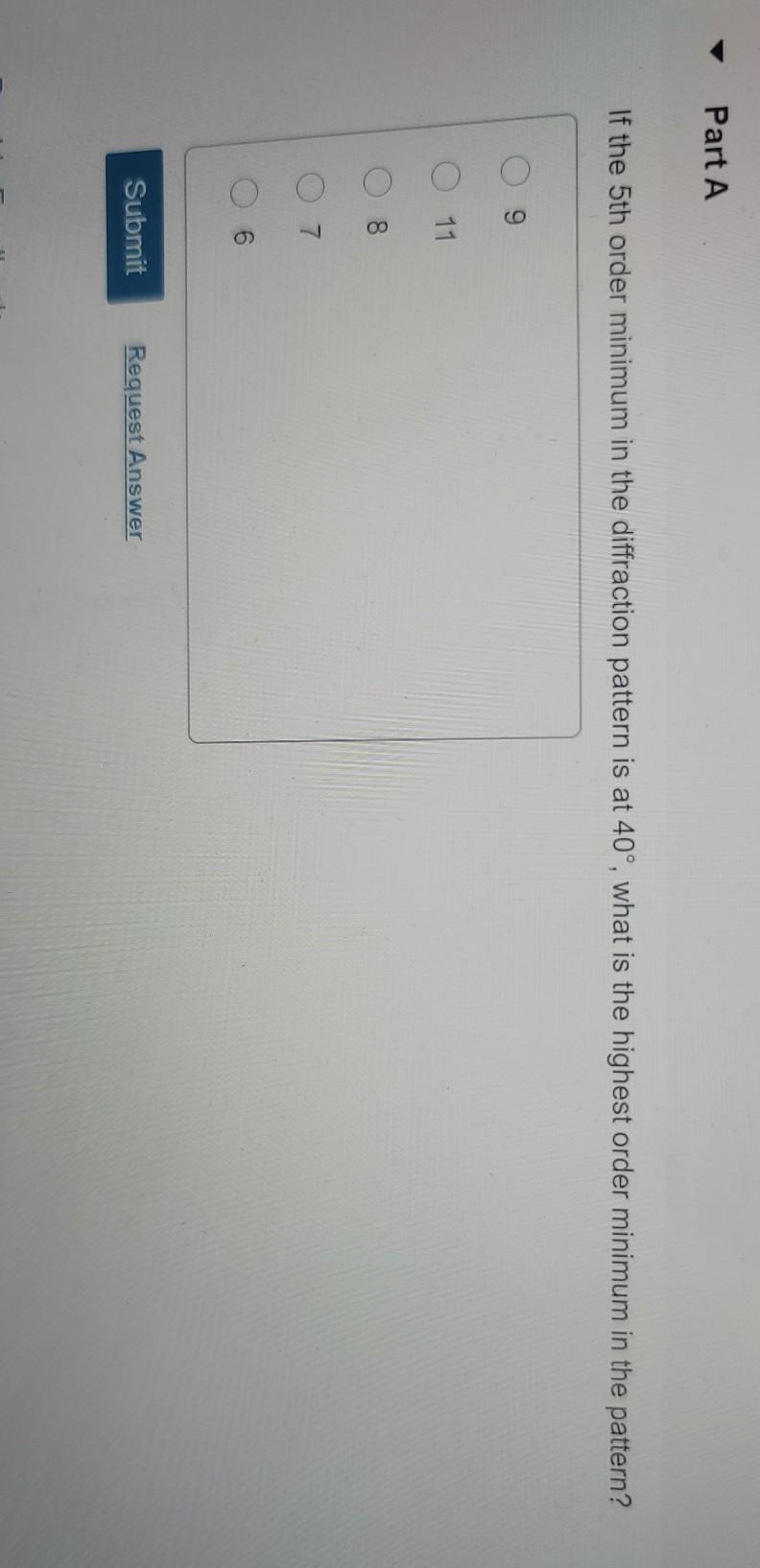 Solved Part A If the 5th order minimum in the diffraction | Chegg.com