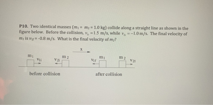 Solved P10. Two identical masses (mı = m2 = 1.0 kg) collide | Chegg.com
