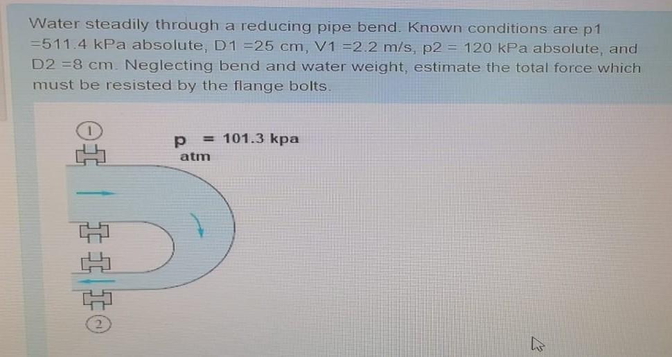Solved Water steadily through a reducing pipe bend. Known | Chegg.com