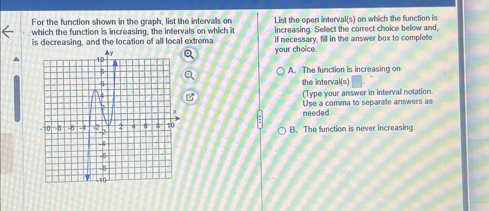 Solved For the function shown in the graph, list the | Chegg.com