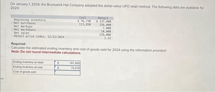 Solved On January 1, 2024, the Brunswick Hat Company adopted | Chegg.com