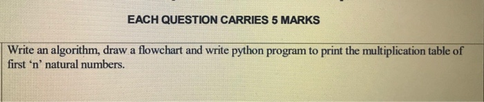 Solved Write an algorithm, draw a flowchart and write python | Chegg.com