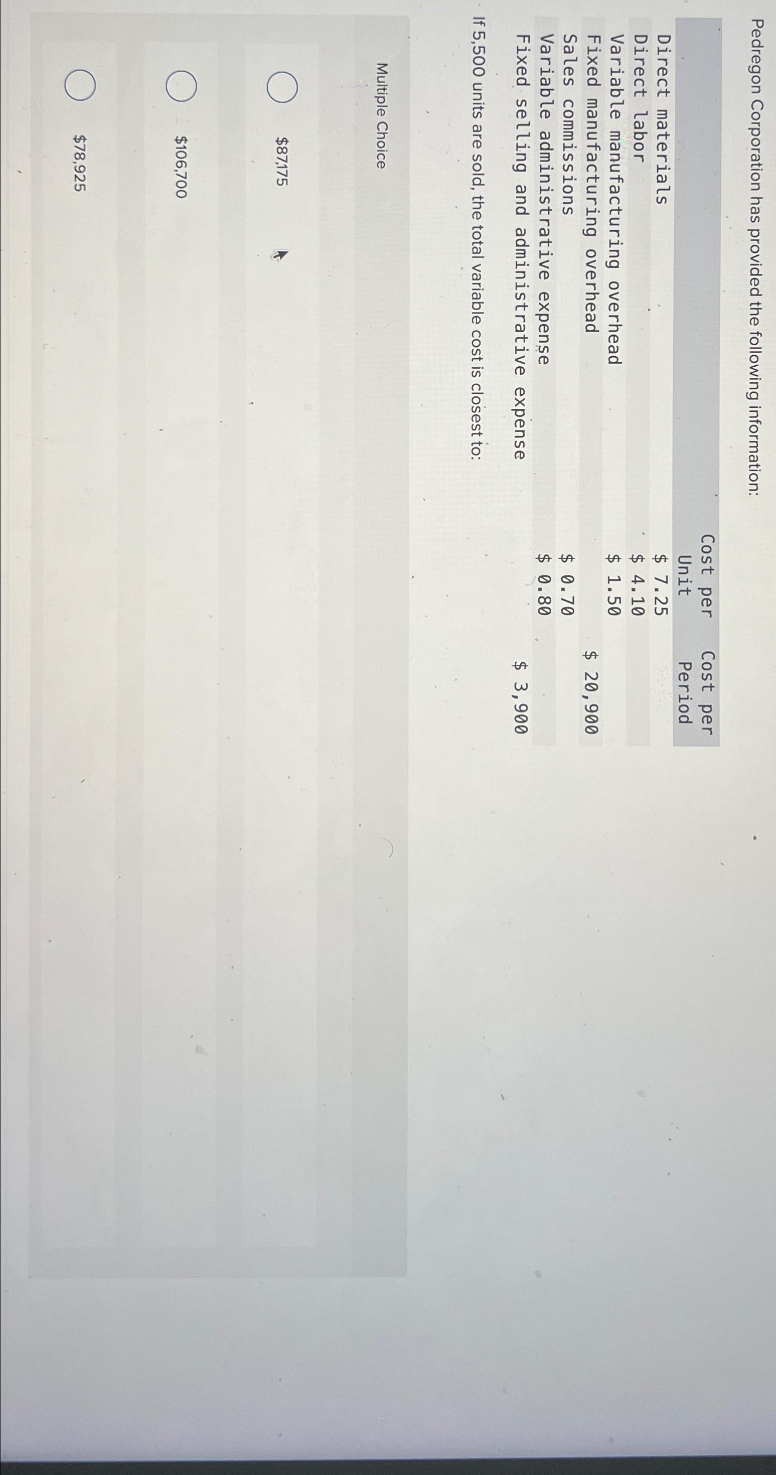 Solved Pedregon Corporation has provided the following | Chegg.com
