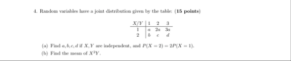 Solved Random variables have a joint distribution given by | Chegg.com