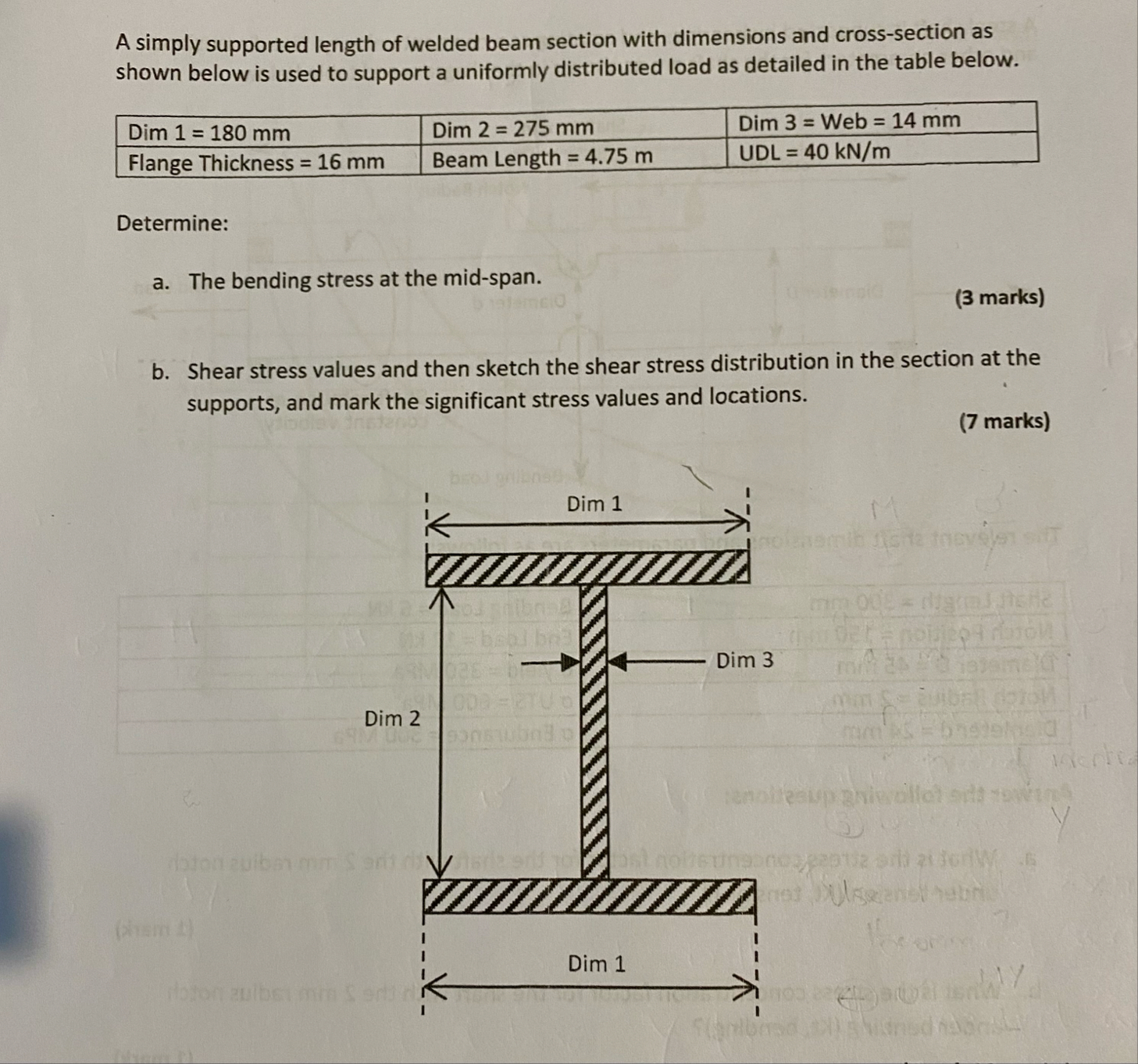 Solved A simply supported length of welded beam section with | Chegg.com