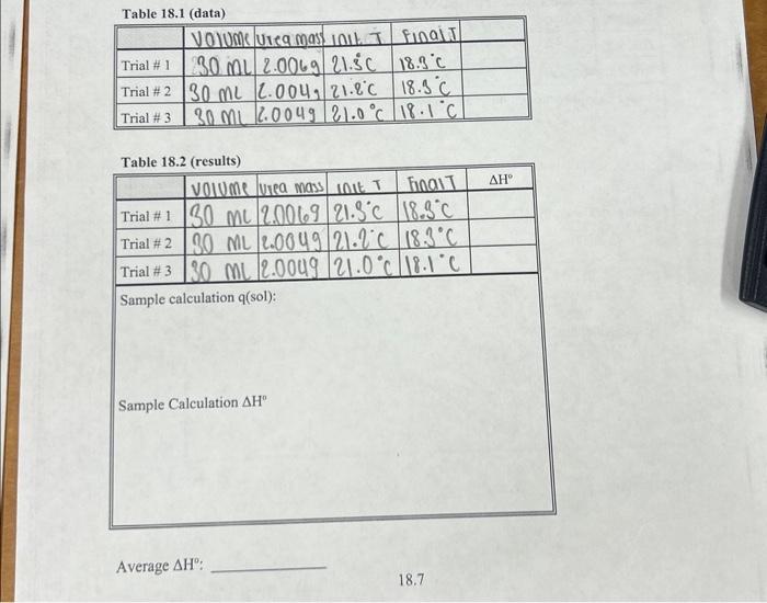 Solved Sample calculation q(sol) : Sample Calculation ΔH∘ | Chegg.com