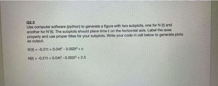 Solved Q2.3 Use computer software (python) to generate a | Chegg.com