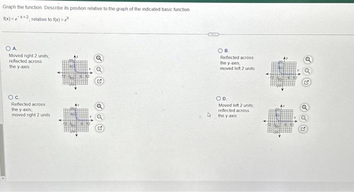 Solved Graph the function. Describe its position relative to | Chegg.com