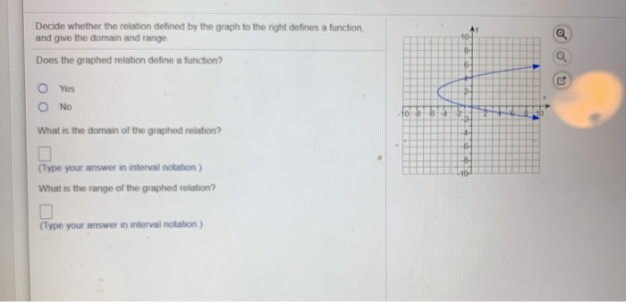 Solved 10 Decide whether the relation defined by the graph | Chegg.com