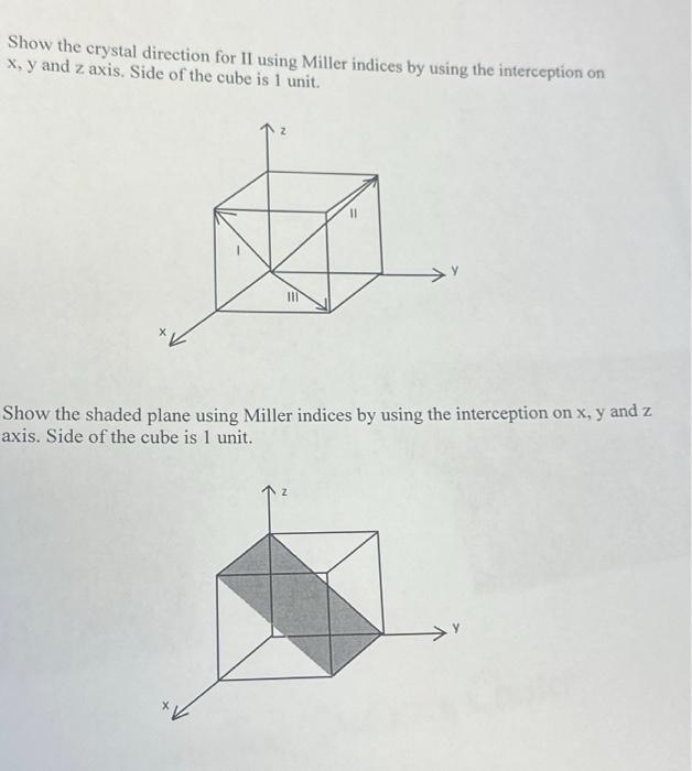 Solved Show the crystal direction for II using Miller | Chegg.com