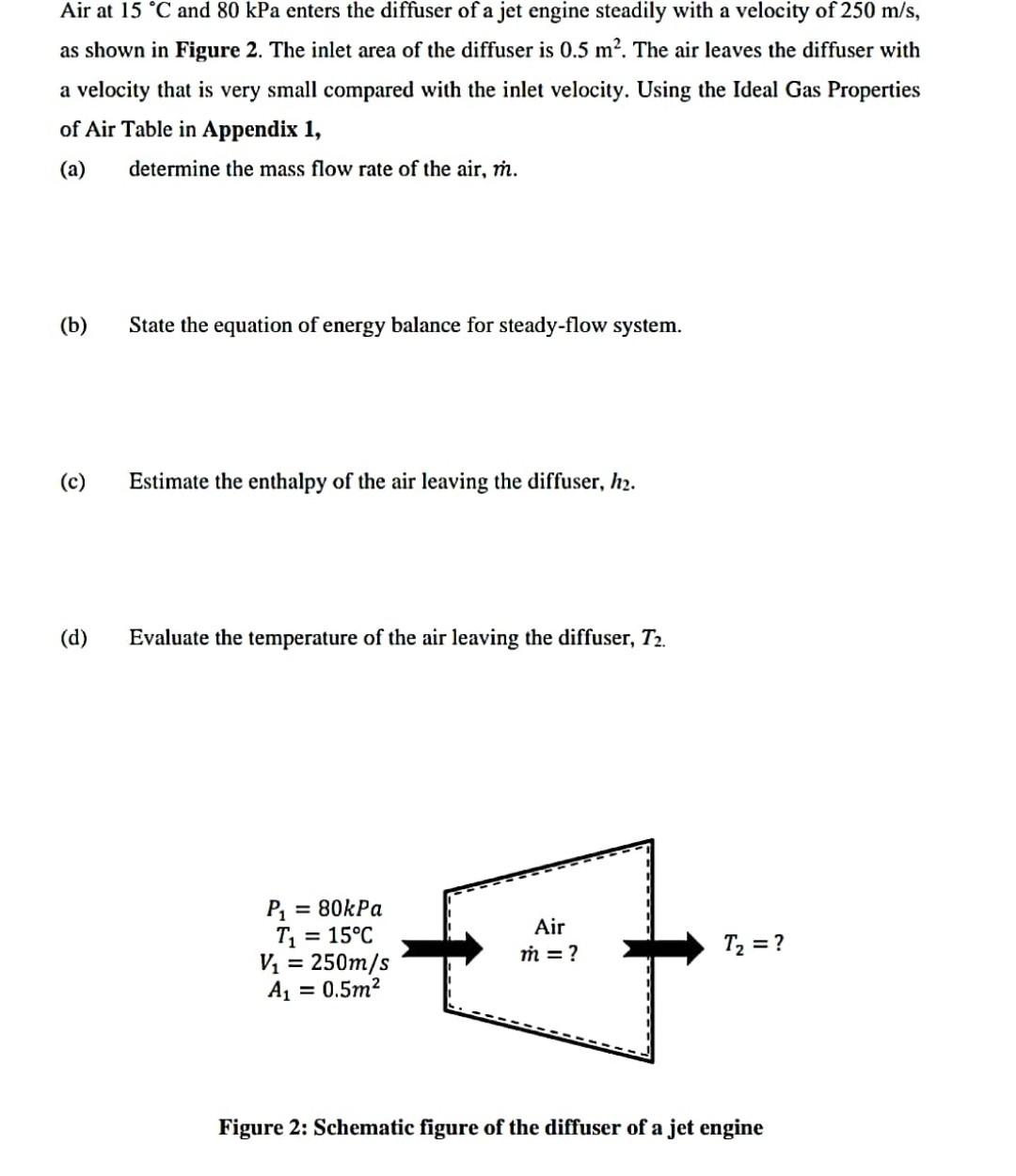 Solved Air at 15 °C and 80 kPa enters the diffuser of a jet | Chegg.com