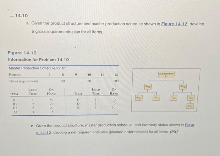 Solved 14.10 a. Given the product structure and master | Chegg.com