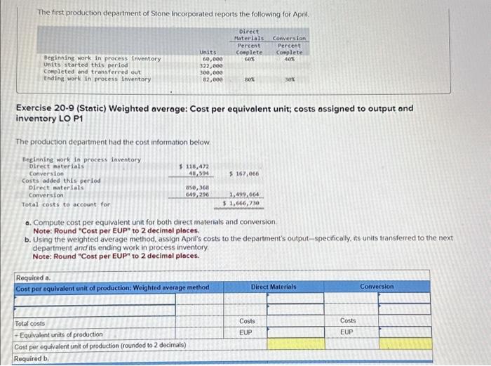 Solved The first production department of Stone Incorporated | Chegg.com