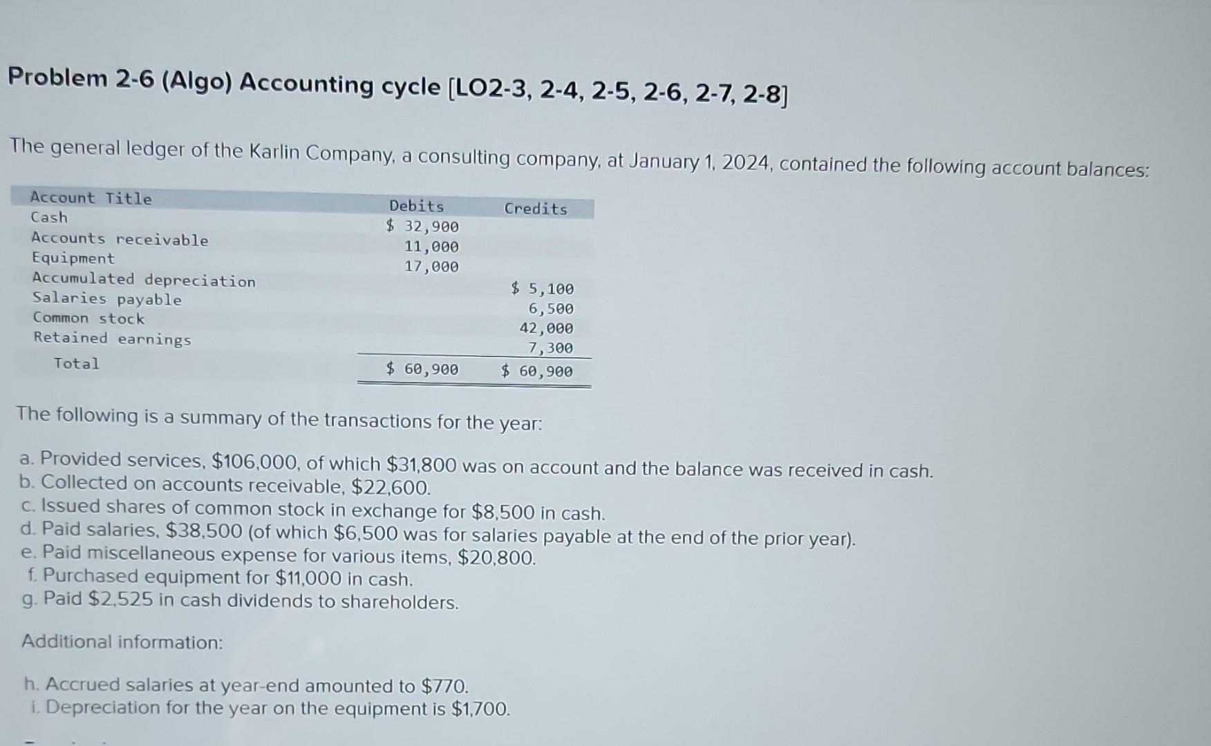 Problem 2-6 (Algo) Accounting cycle [LO2-3, 2-4, 2-5, | Chegg.com