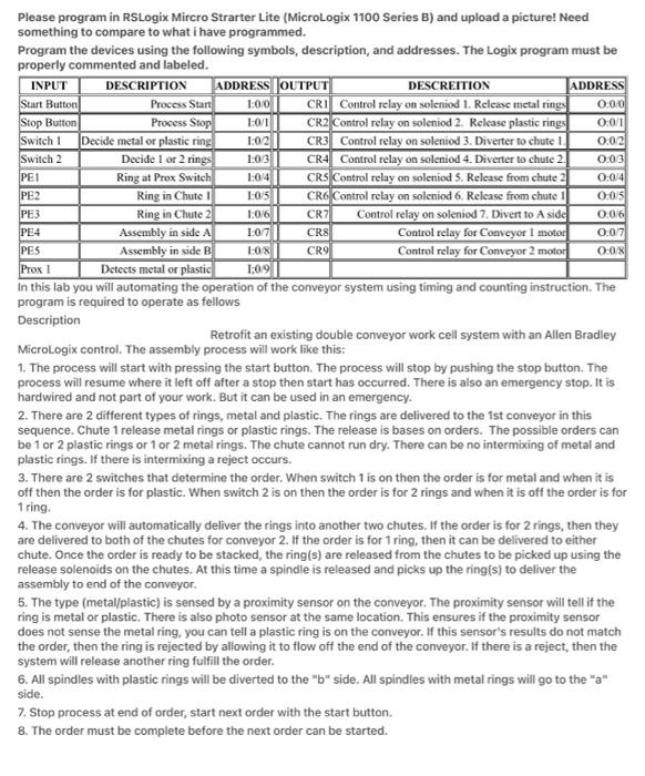 Solved Please program in RSLogix Mircro Strarter Lite | Chegg.com