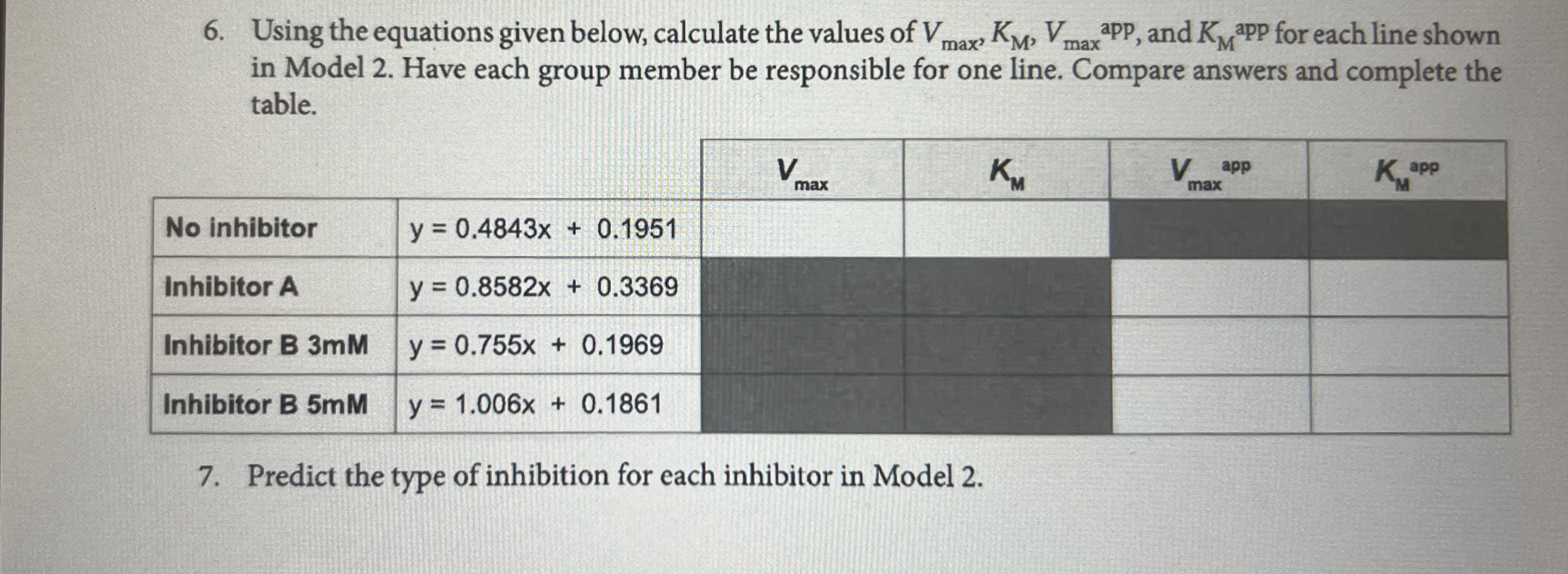 Solved Using the equations given below, calculate the values | Chegg.com