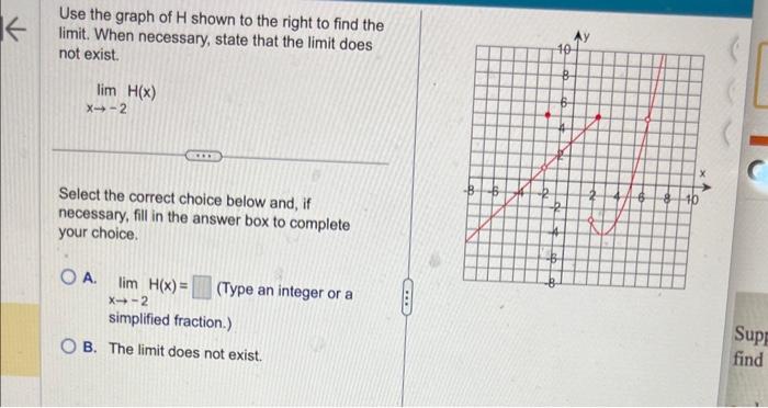 Solved Use the graph of H shown to the right to find the | Chegg.com