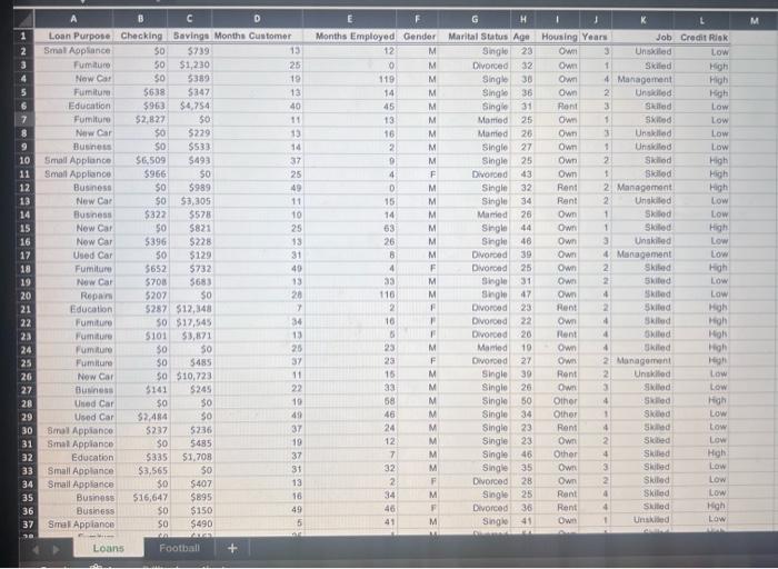 Solved Q1. Use an Excel function to calculate the average of | Chegg.com