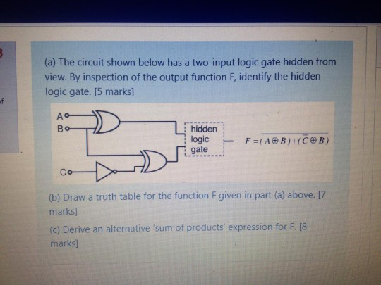 Solved 3 (a) The circuit shown below has a two-input logic | Chegg.com