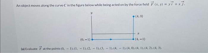 Solved An object moves along the curve C in the figure below | Chegg.com