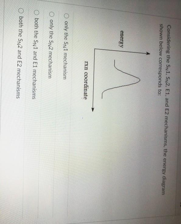 Solved Considering the Sn1, SN2, E1, and E2 mechanisms, the | Chegg.com