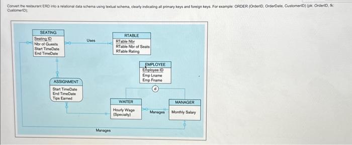 Solved GustomedD). | Chegg.com