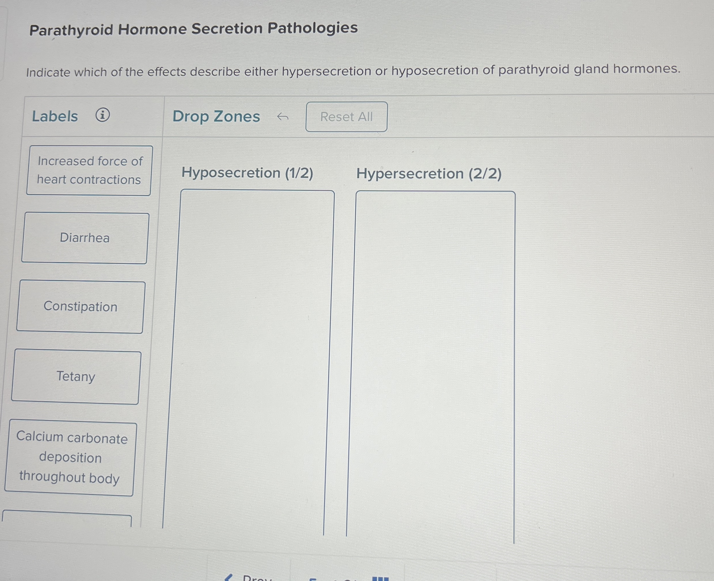 Solved Parathyroid Hormone Secretion PathologiesIndicate | Chegg.com