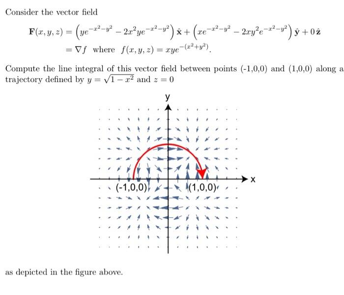 Solved Consider the vector field | Chegg.com