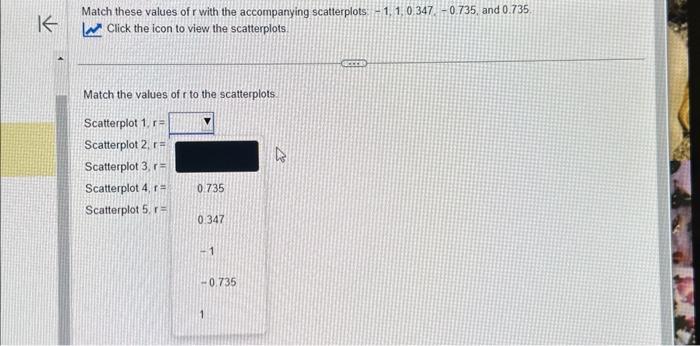 Solved Match these values of r with the accompanying | Chegg.com