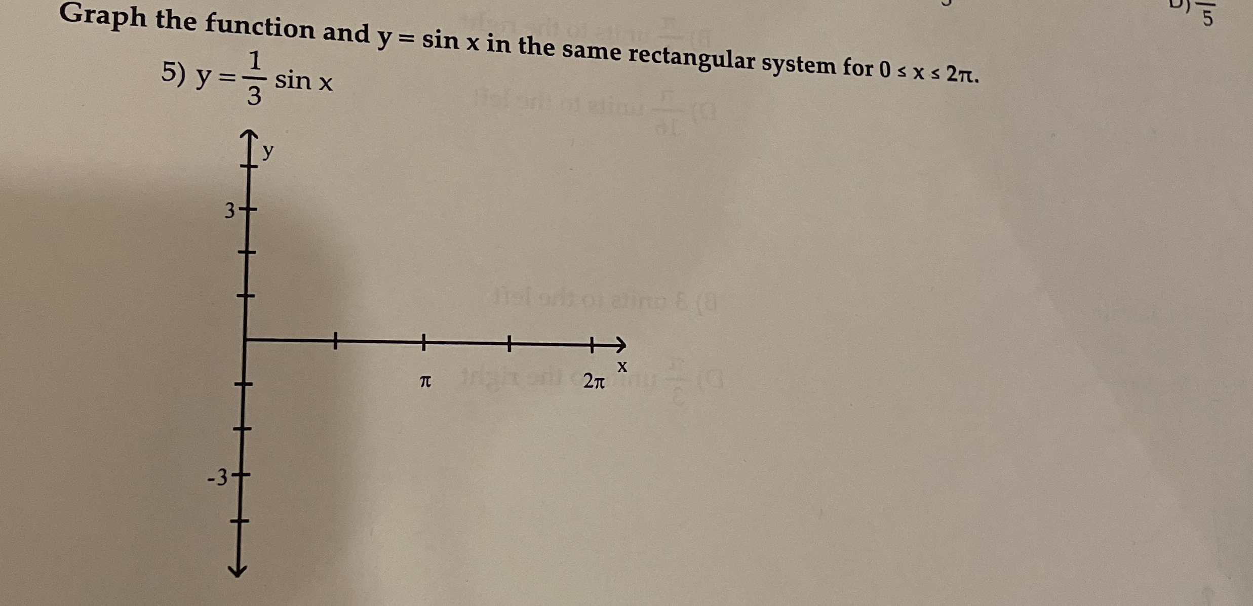 Solved Graph the function and y=sinx ﻿in the same | Chegg.com