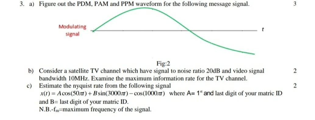 Solved 3. a) Figure out the PDM, PAM and PPM waveform for | Chegg.com