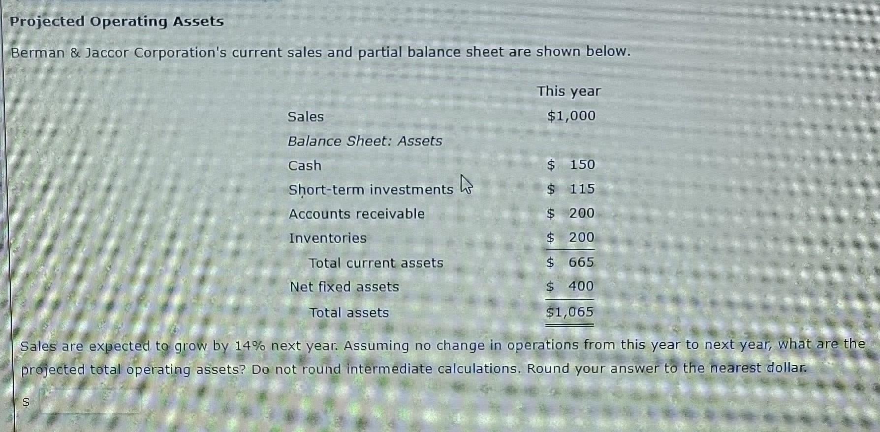 Solved Projected Operating Assets Berman \& Jaccor | Chegg.com