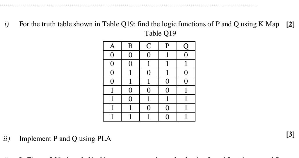 Solved i) For the truth table shown in Table Q19: find the | Chegg.com