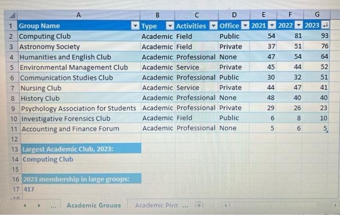 Solved Please, Enter a Formula USING THE STRUTURE REFERENCE. | Chegg.com