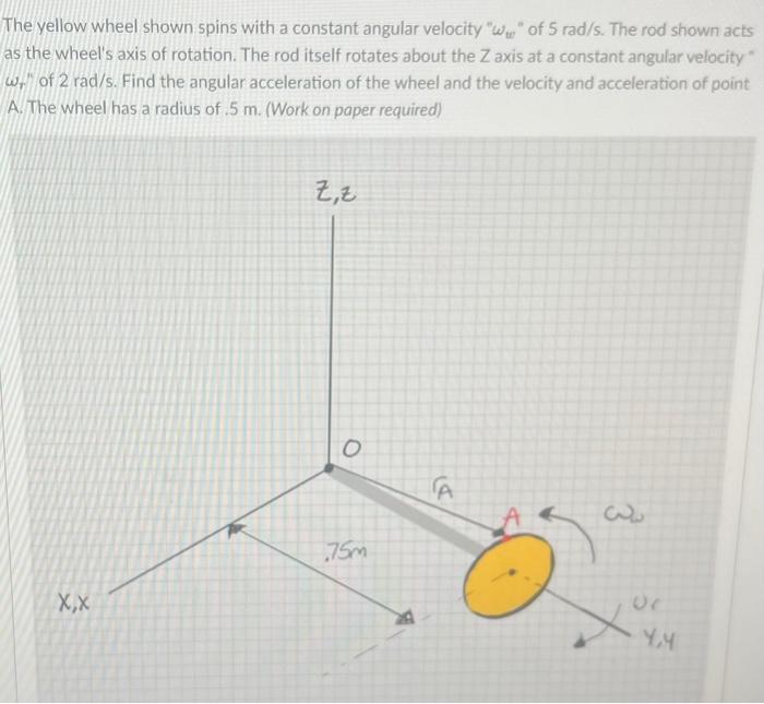 Solved The yellow wheel shown spins with a constant angular | Chegg.com
