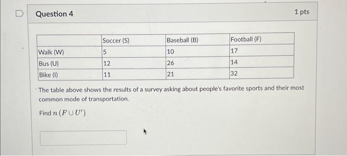 Solved Question 4 1pt The table above shows the results of a | Chegg.com